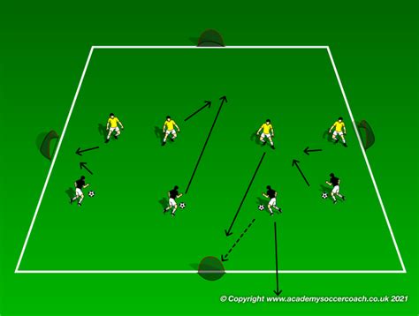 1v1 Scoring Knockout World Class Coaching Training Center