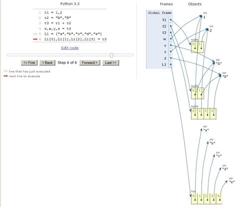 Visualization Of The Tuples In The Program By OpenStax Page 3 3