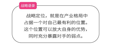 广告史21：迈克尔·波特的竞争战略论赵义 站酷zcool