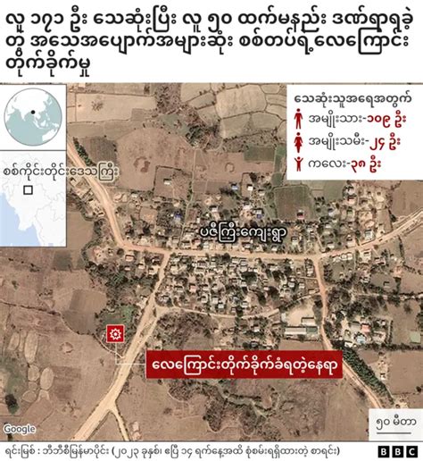 လေယာဥ်အရုပ်ကို မကိုင်ရဲတဲ့ ပဇီကြီးက ‌မိဘမဲ့ ကလေးတွေ Bbc News မြန်မာ