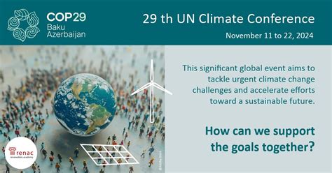 Renewables Academy Renac On Linkedin Cop29 Climateaction