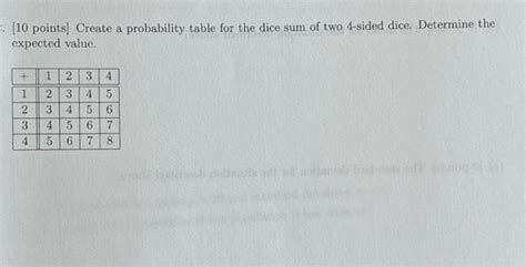 Solved 10 Points Create A Probability Table For The Dice