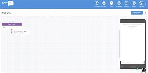 Emails Show With Encoded Characters In Simulator Output Issue 1077