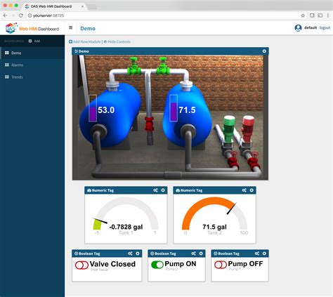 Web Hmi Dashboard Open Automation Software