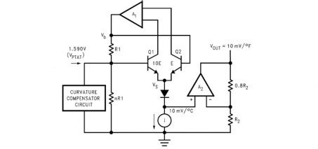 LM Temperature Sensor With Arduino Digital Thermometer