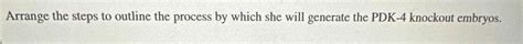 Solved Arrange The Steps To Outline The Process By Which She Chegg Com