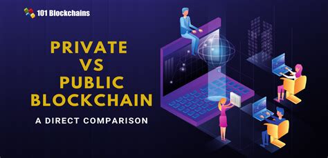 Private Vs Public Blockchain A Direct Comparison 101 Blockchains
