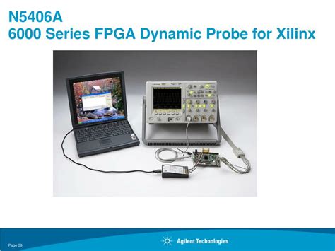 Ppt Simplifying Mso Based Debug Of Designs With Xilinx Fpgas Powerpoint Presentation Id6882196