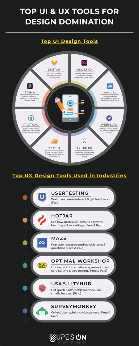 UI Interview Questions Basic Design Testing Storytelling UI Interview Questions Basic Design Testing Storytelling