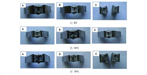 Fracture Morphology At Various Impact Temperatures And Preheating