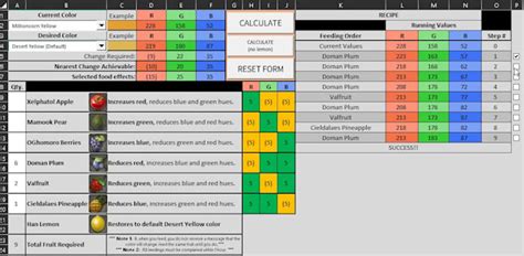 Generate Excel Spreadsheets Custom To Order By Catholicpaul Fiverr