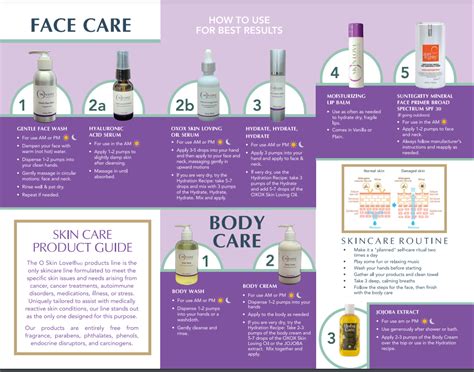 Customizable Rack Card Ingredients To Avoid