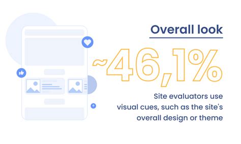 The Complete Guide To Edit Shopify Theme In Only 5 Mins