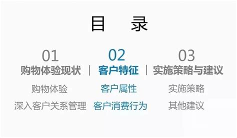 电商用户数据分析与挖掘