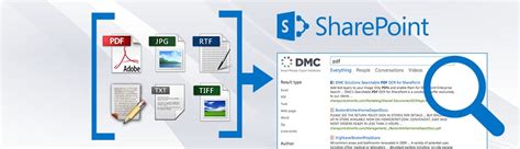 Ocr Solution Dmc Inc