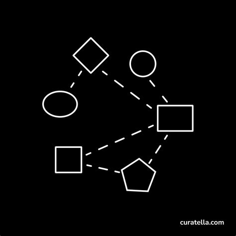 Connect Ideas Now Massimo Curatella