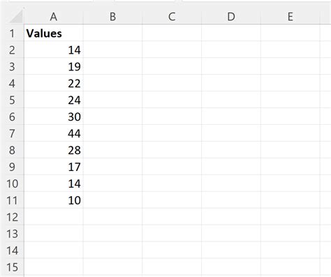 Excel Calculate Average And Exclude Highest And Lowest Values