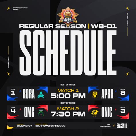 Mpl Ph Season 16 Caster Midnight Behance