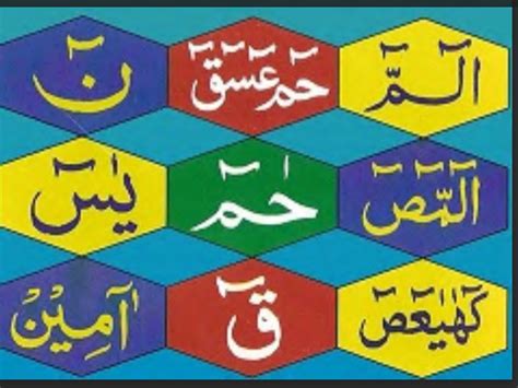 Loh E Qurani Benefits Meaning Impacts On Life