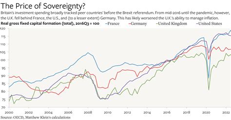 The Bank Of Englands Jonathan Haskel On Inflation Productivity