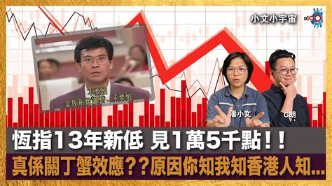 恒指13年新低 見1萬5千點真係關丁蟹效應原因你知我知香港人知 小文小宇宙潘小文C朗 YouTube