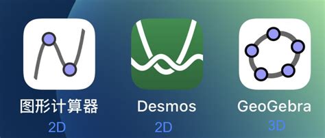 求极限、求导数、求积分、画图绘制2维3维函数图像网站三维函数图像生成器 Csdn博客