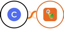 How To Integrate Circle Sms Gateway Hub Click Integration