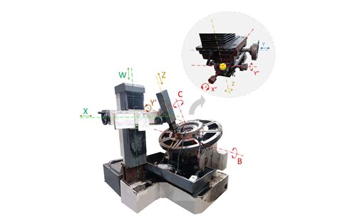 Rdaas Craftsmaclabs
