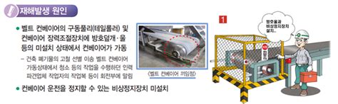 벨트 드럼풀리에 끼임 사망 사고