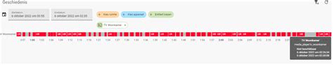 Websocketapi Throws Unauthorized When Mediaplayer Is Unavailable