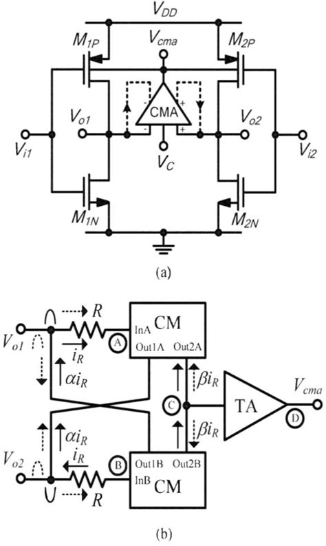 Figure 3 From Comparative Analysis Of Cmos Based Pseudo Differential Amplifiers Semantic Scholar