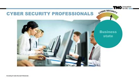 Human Factors In Cybersecurity Needs Assessment Pptx