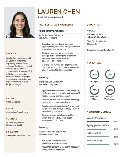 Top 5 Resume Templates