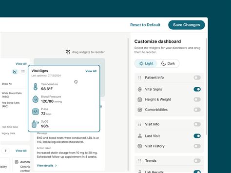 Patient Dashboard Customization Widgets Draganddrop By Softteco Design For Softteco On Dribbble
