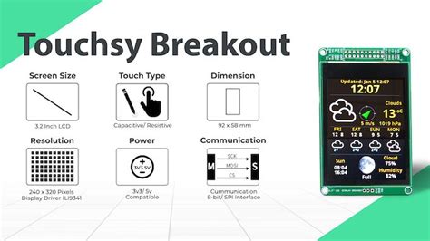 Touchsy Hat Is A 32 Inch Touchscreen Display For Raspberry Pi Or Other