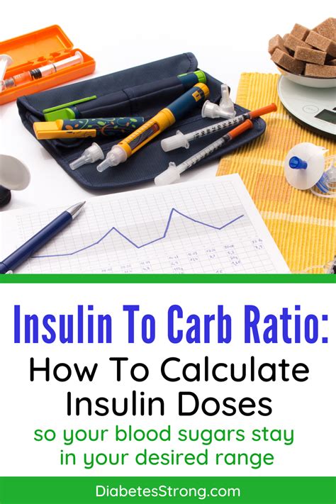 Insulin Resistant Diabetes Artofit