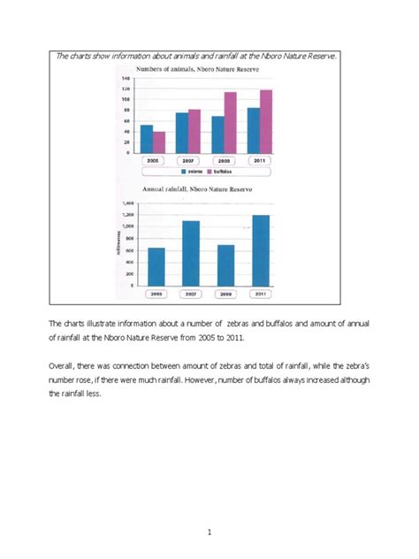 Writing Hw Pdf Transport United Kingdom