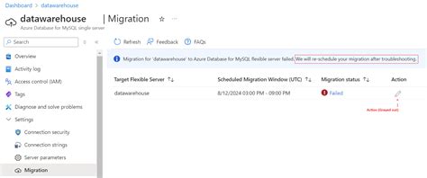 Azure Mysql From Single To Flexible Server Migration Failed Who To Contact Microsoft Qanda