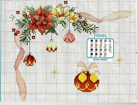 Gráficos de Ponto Cruz Ponto Cruz Gráficos de Natal