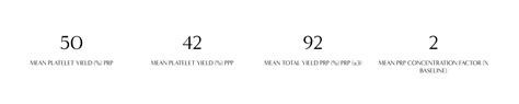counter widget add on customize with code squarespace forum