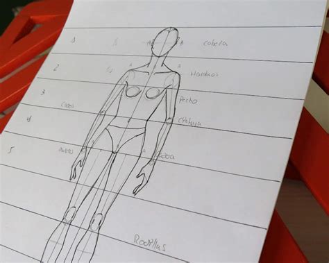 Cómo Dibujar Figurines De Moda Paso A Paso Videotutorial Belleza
