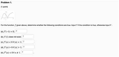 solved problem 1 1 point n 1 1 for the function f given