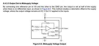 INA241A Ref1 Ref2 Amplifiers Forum Amplifiers TI E2E Support Forums