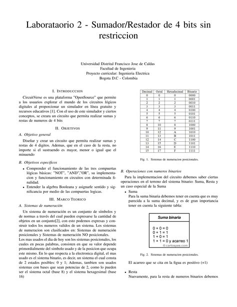 SOLUTION Sumador BCD 4 Bits Sin Restricciones Studypool