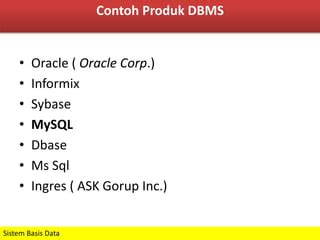 Database PPT