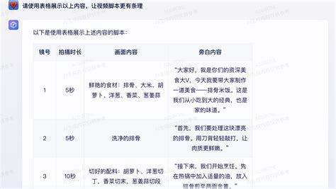 文心一言《使用手册》,文心一言怎么用? Csdn博客 文心一言《使用手册》,文心一言怎么用? Csdn博客