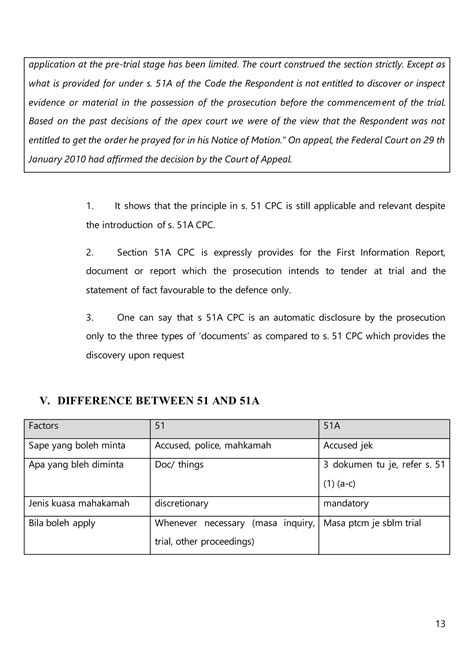 Disclosure Under Malaysian Cpc Docx