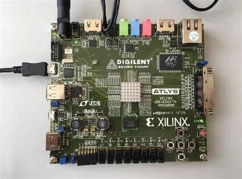 Xilinx Atlys Spartan 6 Development Card Download Scientific Diagram