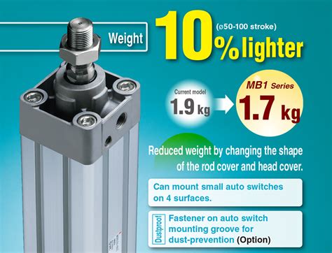 WEB Catalog SMC CORPORATION