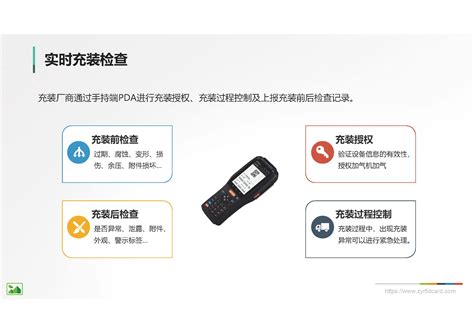 Rfid